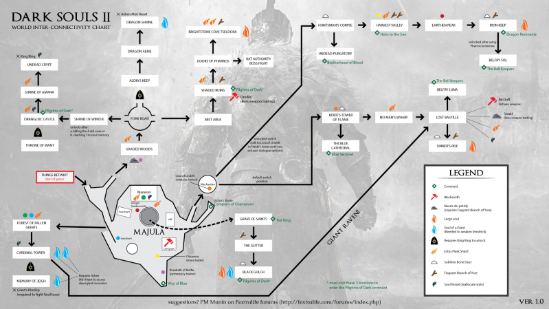 Fragrant Branch of Yore | Dark Souls 2 Wiki