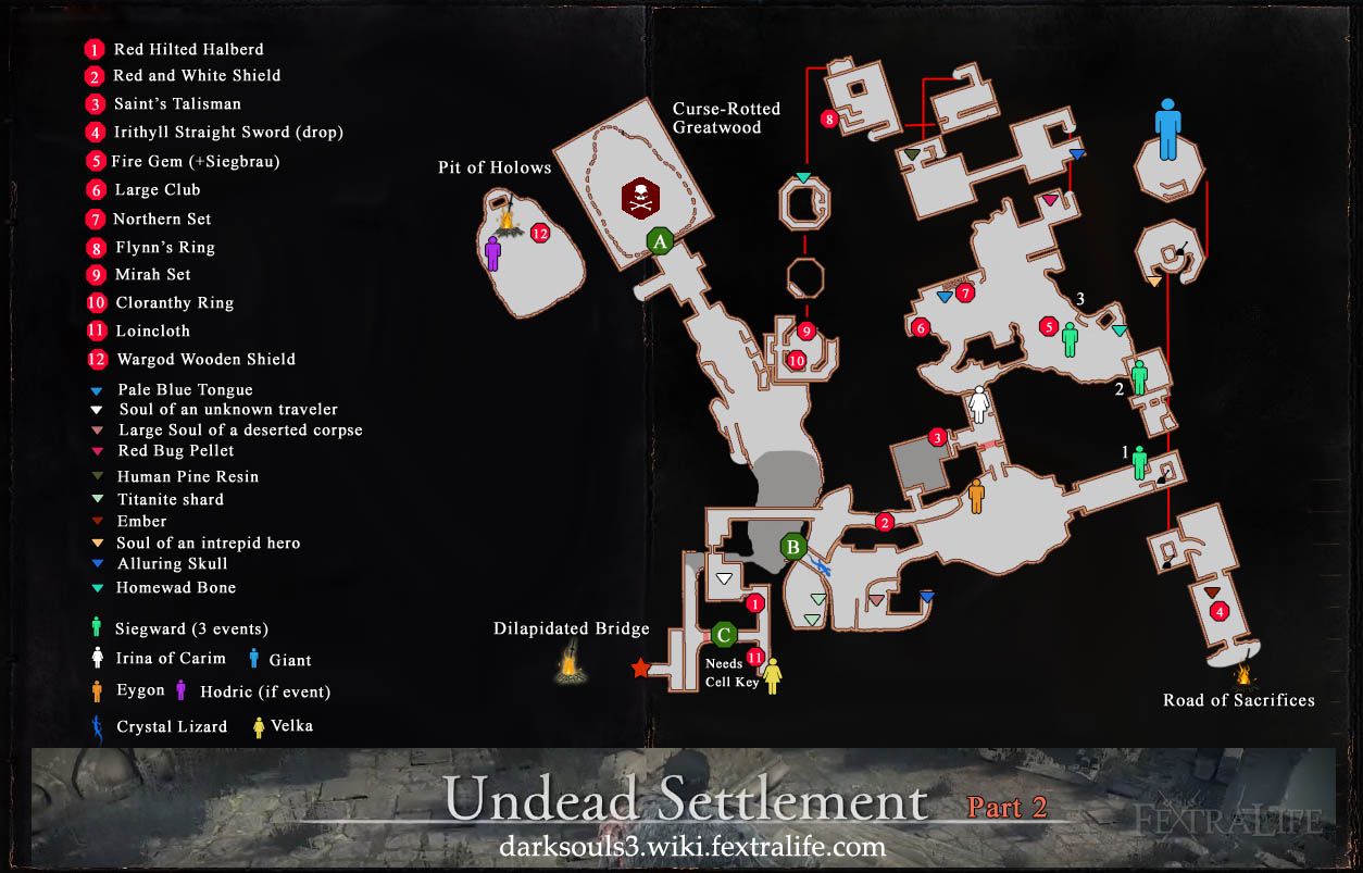 Giant of the Undead Settlement | Dark Souls 3