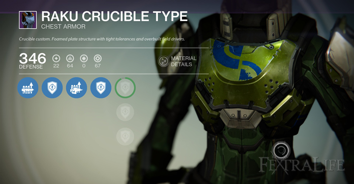 Raku Crucible Type | Destiny Wiki