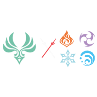 Swirl | Genshin Impact Wiki