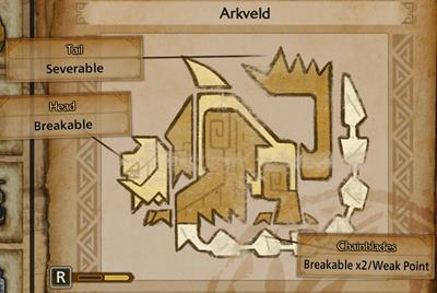 Arkveld | Monster Hunter Wilds Wiki