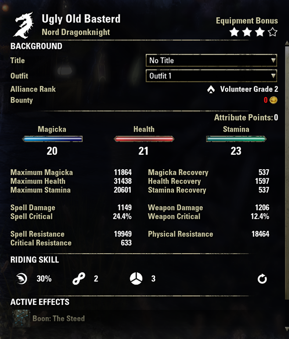 ESO Beginners Guide - Everything You Need to Know to Get Started