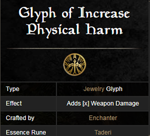 ESO DPS Guide: Gear, Damage Sources & Rotations