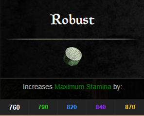 ESO DPS Guide: Gear, Damage Sources & Rotations