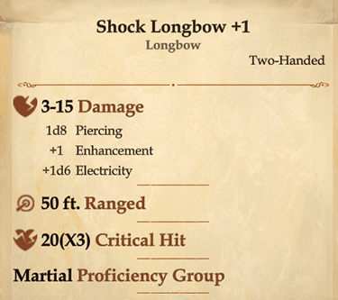 Pathfinder Kingmaker Builds: Linzi the Bard