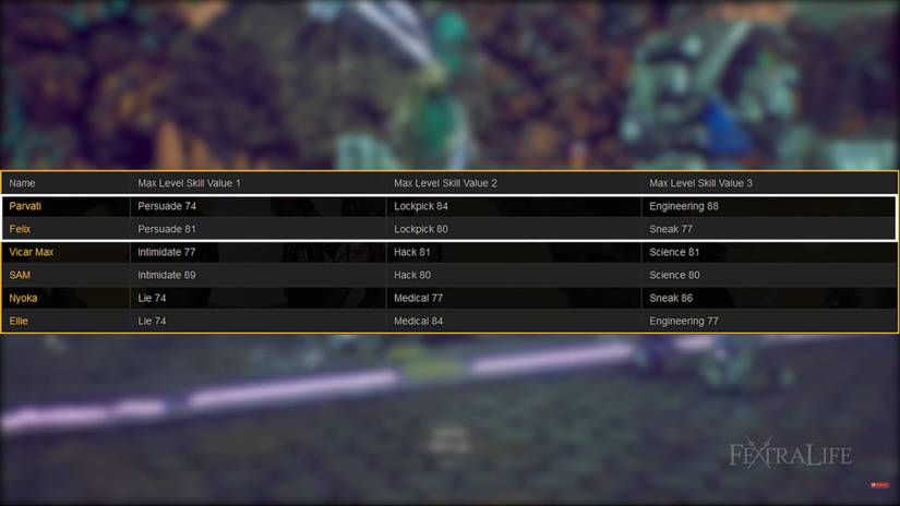 The Outer Worlds: All Companions Guide