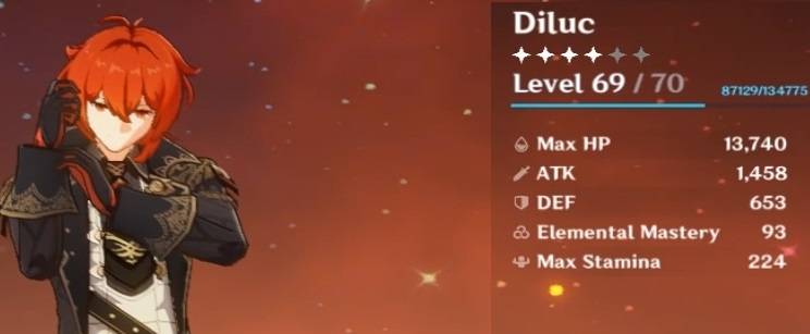 Genshin Impact Build: Diluc, The Darknight Hero – Free To Play Guide