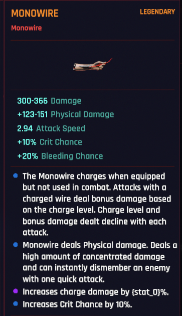 Cyberpunk 2077 Builds: Ghost Wire (Monowire) Character Guide Weapons Perks