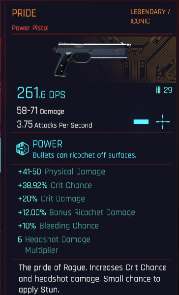 Cyberpunk 2077 Builds: Contract Killer (Stealth Assassin) Character ...