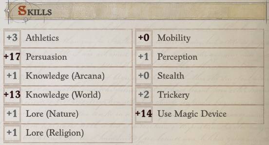 Seelah Build Pathfinder Wrath of the Righteous Guide