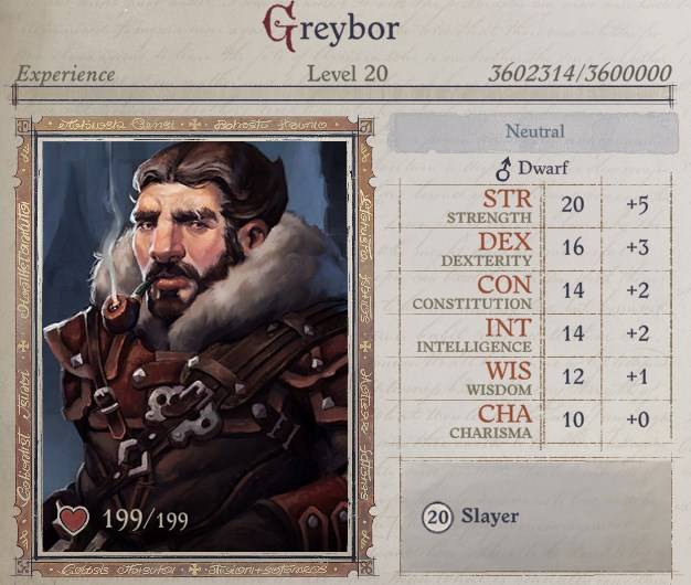 Greybor Build Pathfinder Wrath of the Righteous Guide