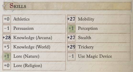 Eldritch Archer Magus Build Pathfinder Wrath of the Righteous Guide ...