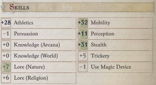 Lann Build Pathfinder Wrath of the Righteous Guide