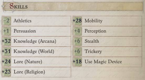 Nenio Build Pathfinder Wrath of the Righteous Guide