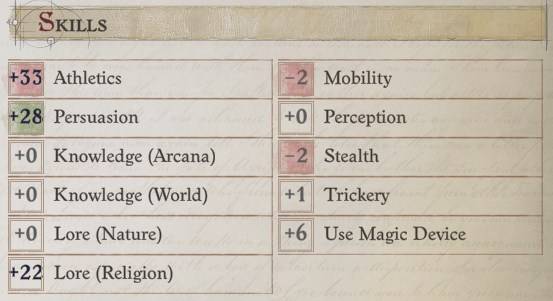 Primalist Bloodrager Build Pathfinder Wrath of the Righteous Guide ...