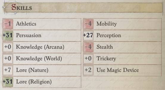 Sosiel Build Pathfinder Wrath of the Righteous Guide