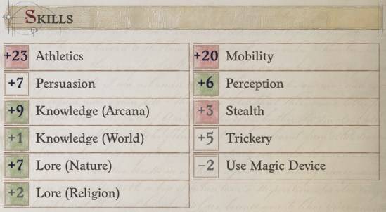 Wenduag Build Pathfinder Wrath of the Righteous Guide