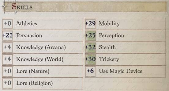 Woljif Build Pathfinder Wrath of the Righteous Guide