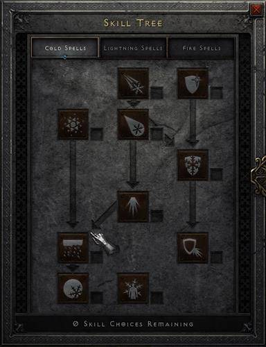 Diablo 2 Resurrected Complete Beginner Guide