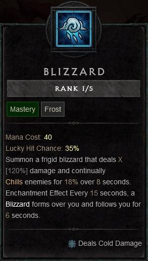 Diablo 4 Frost Sorceress Build Guide