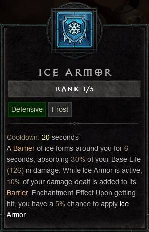Diablo 4 Frost Sorceress Build Guide