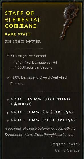Best Diablo 4 Sorcerer Builds