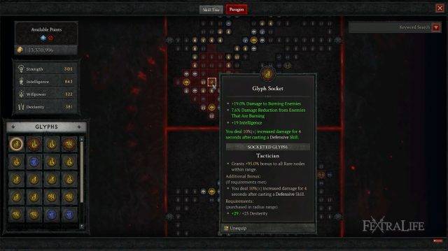 Diablo 4 LvL 70+ Perfected Pyromancer Sorceress Build Guide