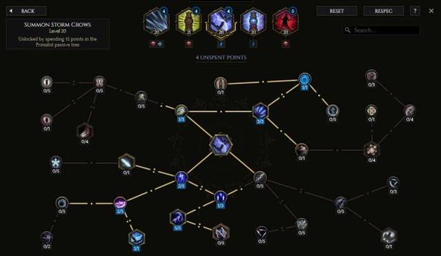 Last Epoch Primalist Leveling Build Guide - Shaman