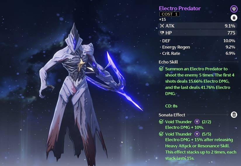 Wuthering Waves Yinlin Build Guide