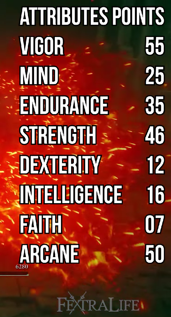 Elden Ring Sword Lance Build Guide - Blood Lancer (Shadow of The ...