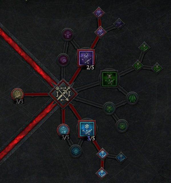 Diablo 4 Dance of Knives Rogue Leveling Build Season 6 – Shadowfrost Dancer