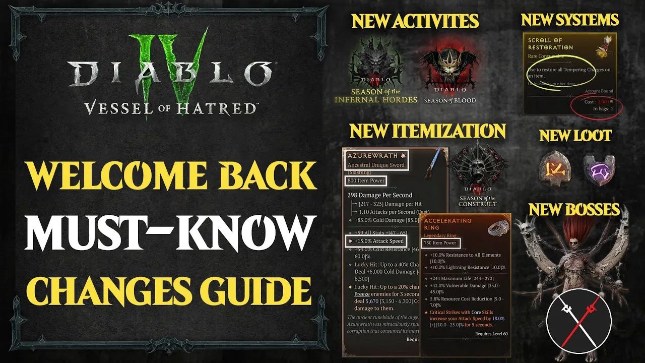 Diablo 4: How To Find a Helltide Commander