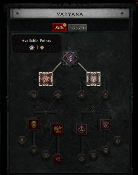 Diablo 4 Spiritborn Leveling Build - Unleashed Hunter