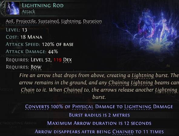 Path of Exile 2 Beginners Guide - How to Improve Your Damage