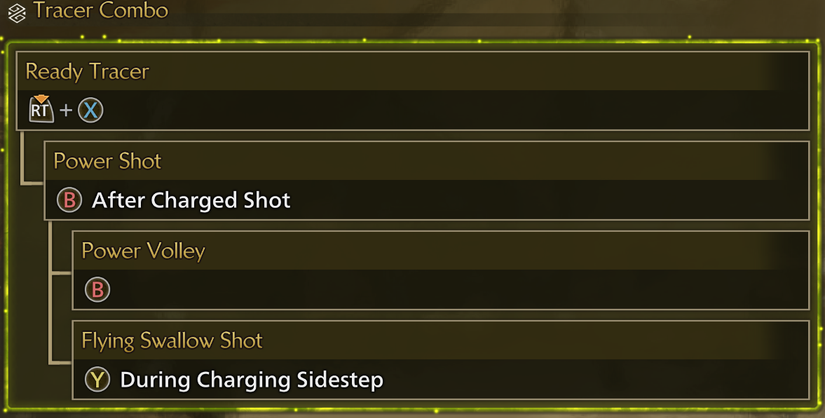 Monster Hunter Wilds Bow Guide to Combos & Changes