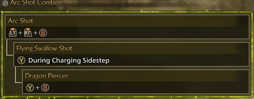 Monster Hunter Wilds Bow Guide to Combos & Changes