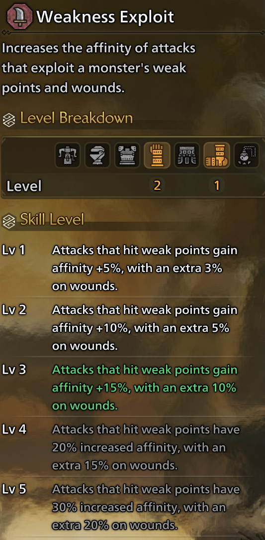 Best Long Sword Skills in MHWilds