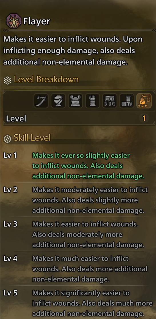 Best Hammer Skills in MHWilds