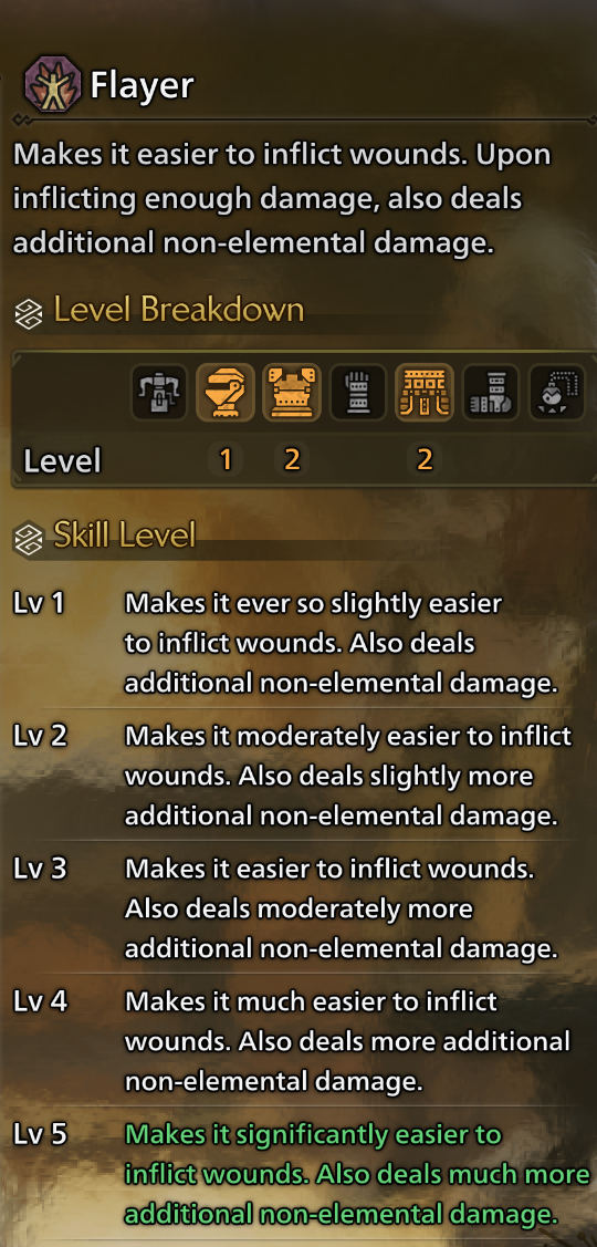 Best Insect Glaive Skills in MHWilds