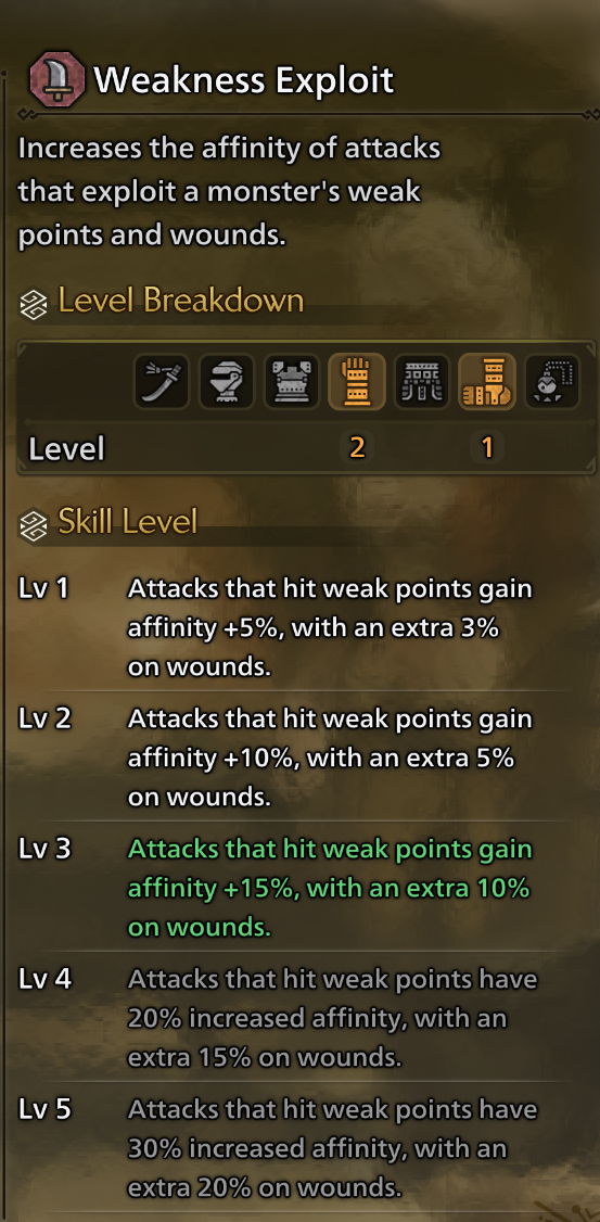 Best Hunting Horn Skills in MHWilds