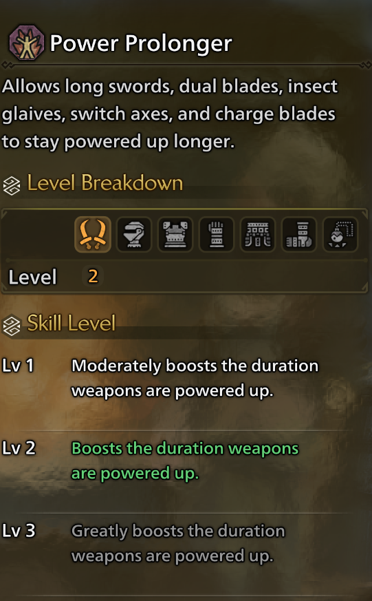 Best Dual Blades Skills in MHWilds