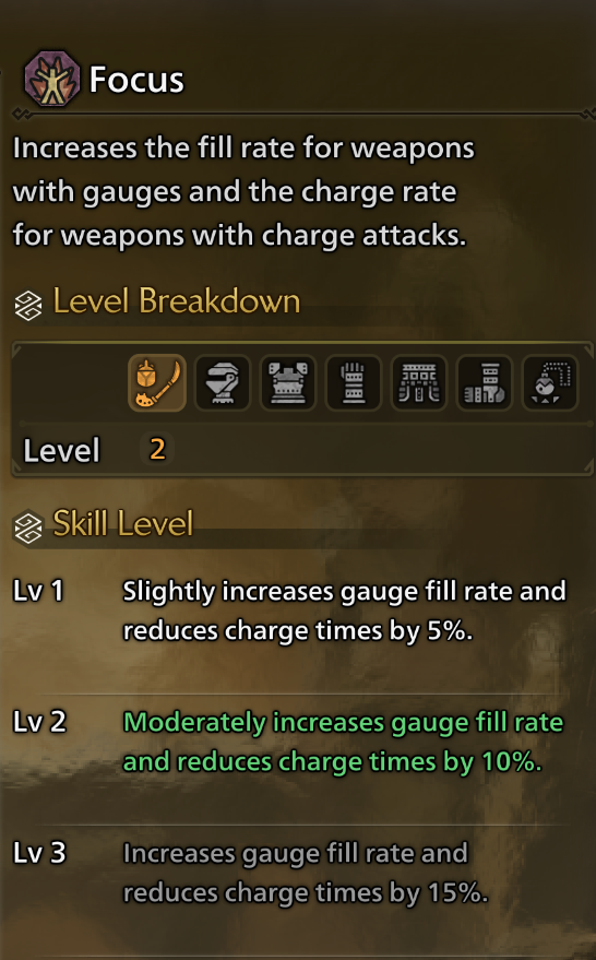 Best Insect Glaive Skills in MHWilds