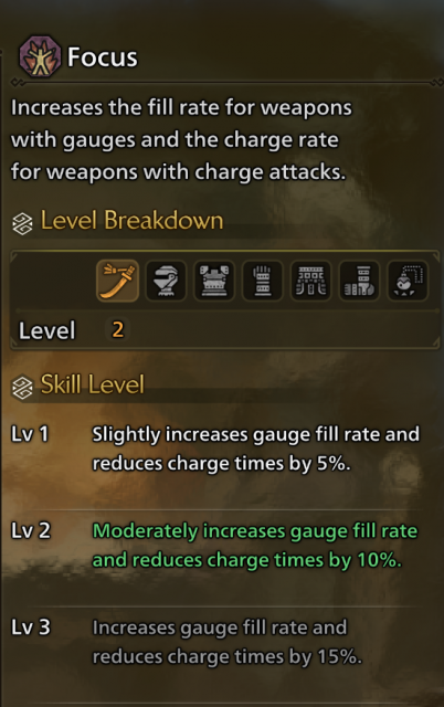 Best Long Sword Skills in MHWilds