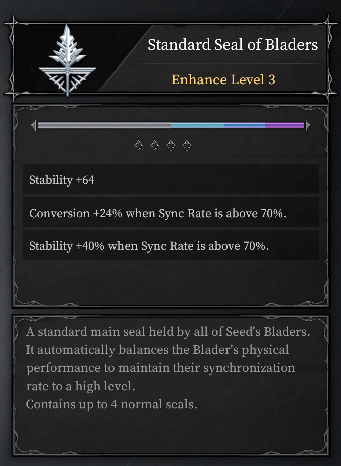 A.I Limit Dual Swords Build Guide