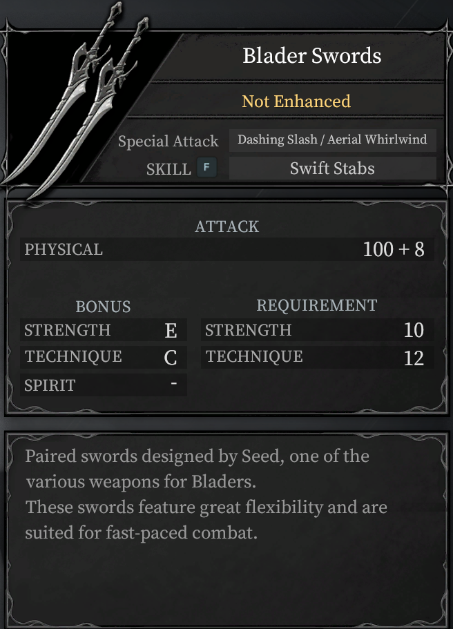 A.I Limit Dual Swords Build Guide