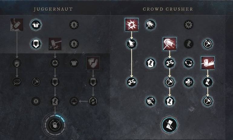 New World War Hammer Build 2024 - PvE & PvP