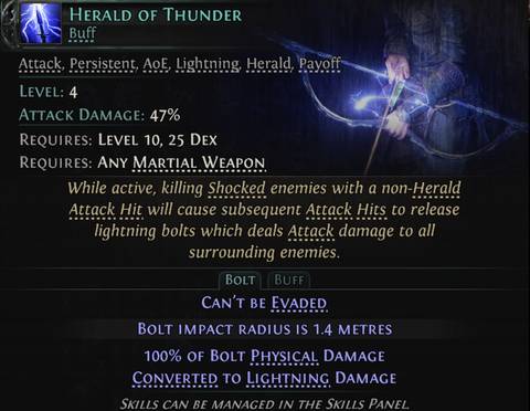 Path of Exile 2 Lightning Huntress build