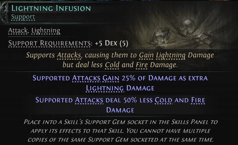 Path of Exile 2 The Sacrificial Huntress Build