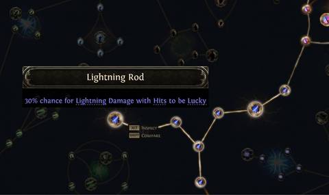 Path of Exile 2 Lightning Huntress build