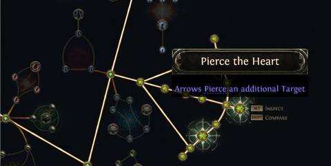Path of Exile 2 The Sniper Build